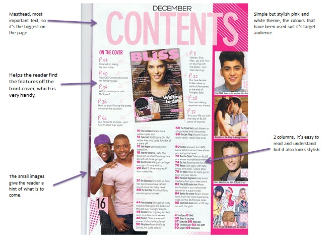 G321 Foundation Portfolio -AS Media: Bliss magazine analysis Front ...