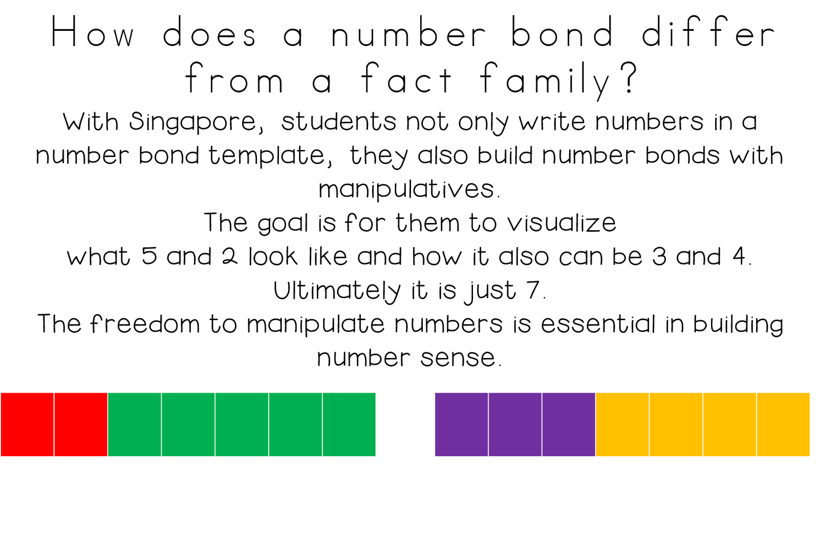 Singapore Math Examples