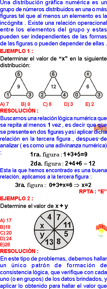DISTRIBUCIONES GRÁFICAS NUMÉRICAS EJEMPLOS Y EJERCICIOS RESUELTOS DE ...