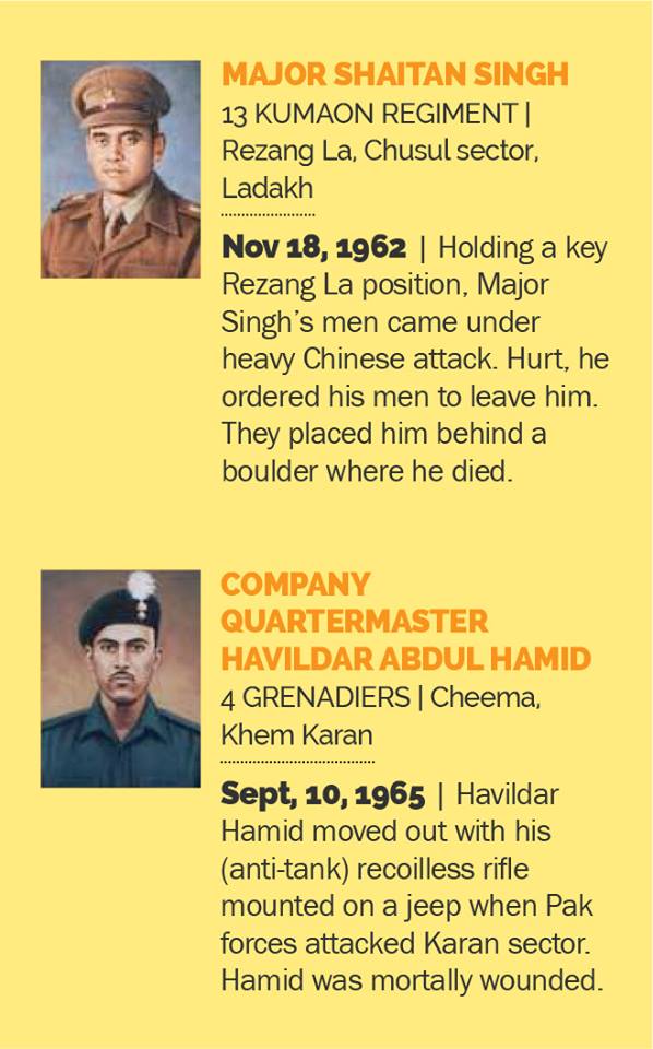 21 Param Vir Chakra Winners [ Pictures ] | Param Vir Chakra - PVC Stories