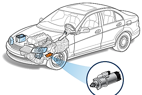 2013 Honda Civic Starter Location