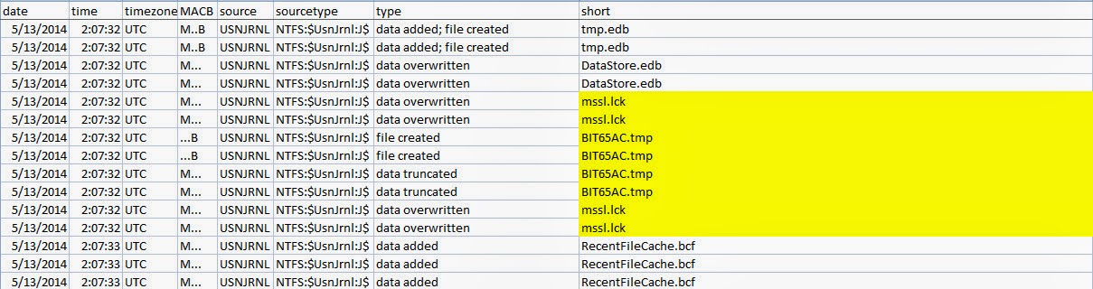 Journey Into Incident Response: CVE 2013-0074 & 3896 Silverlight ...
