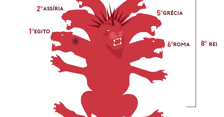 BibliArt | A Palavra Ilustrada: A Besta de Apocalipse