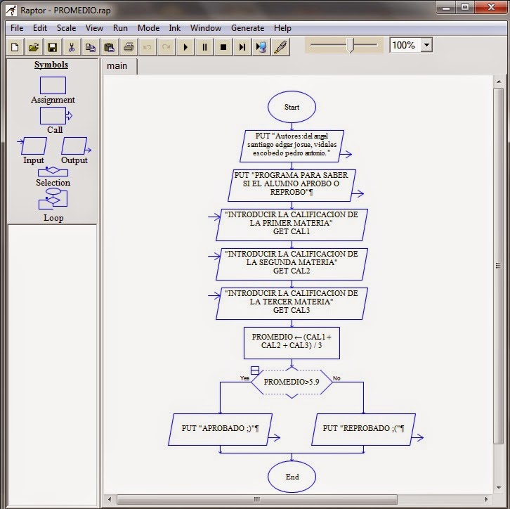 Desarrolla Software De Aplicación Utilizando Programación Orientada A Objetos: TRABAJOS DE RAPTOR