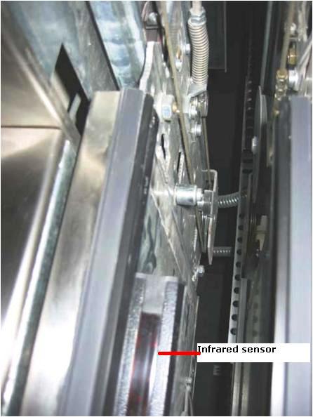 Elevator Control System ~ Electrical Knowhow