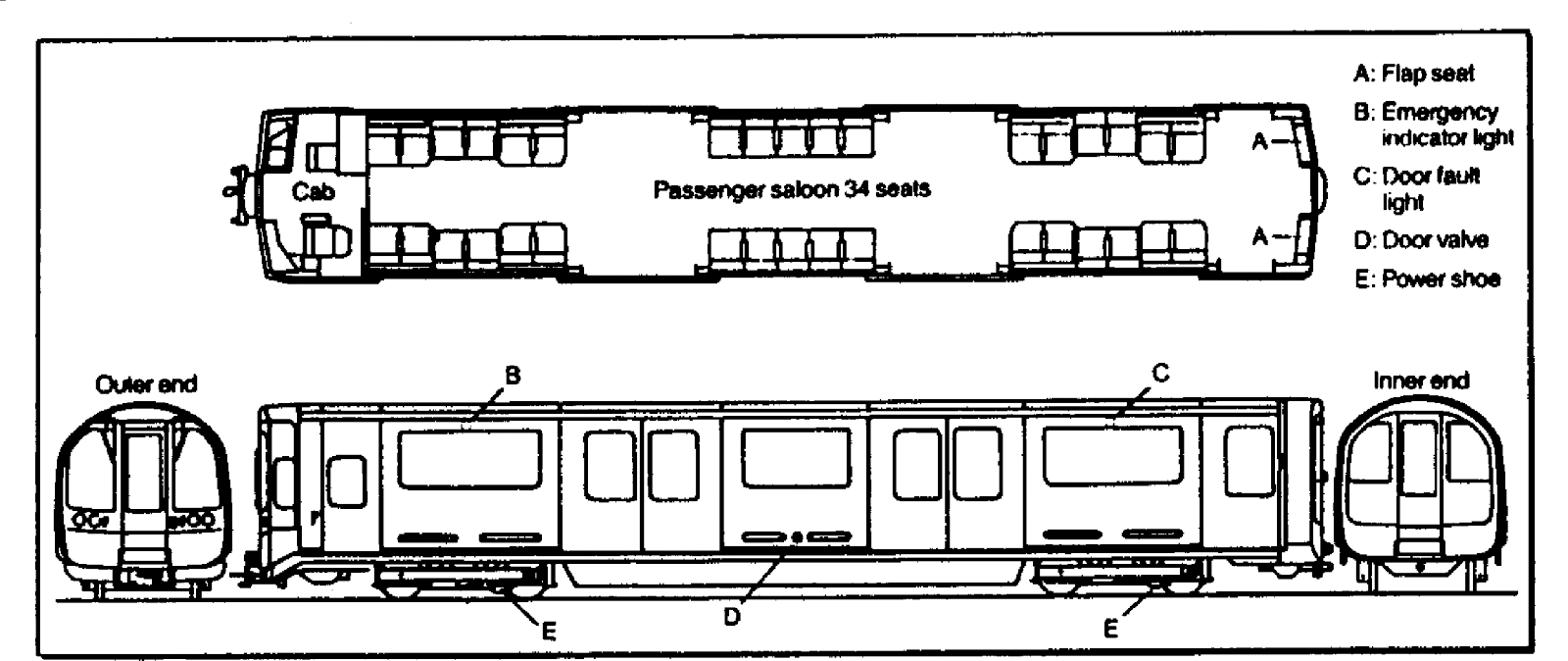 Jan Ford's World: London Underground: The Waterloo & City Line
