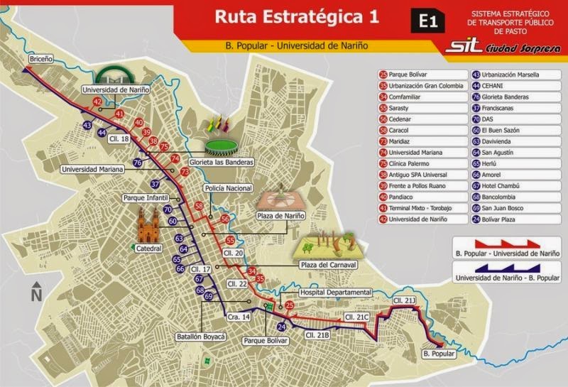 Recvi.Net: Rutas de Buses
