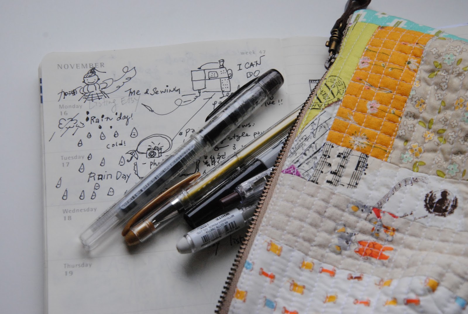 1/4" mark: Patch-ish!