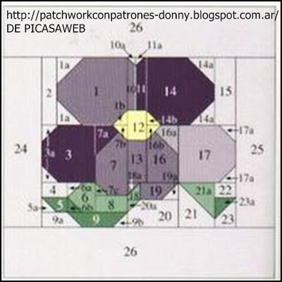 PATCHWORK= SOLO PATRONES = TODO GRATIS: patchwork = mantel realizado en ...