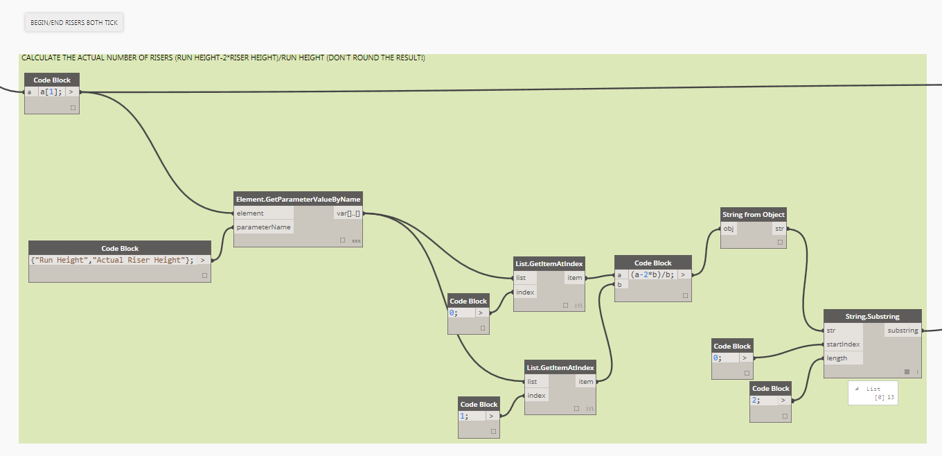 Riser Calculation Chart