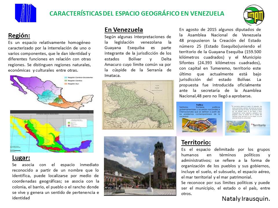 Fomación del Espacio Venezolano: CARACTERÍSTICAS DEL ESPACIO GEOGRÁFICO