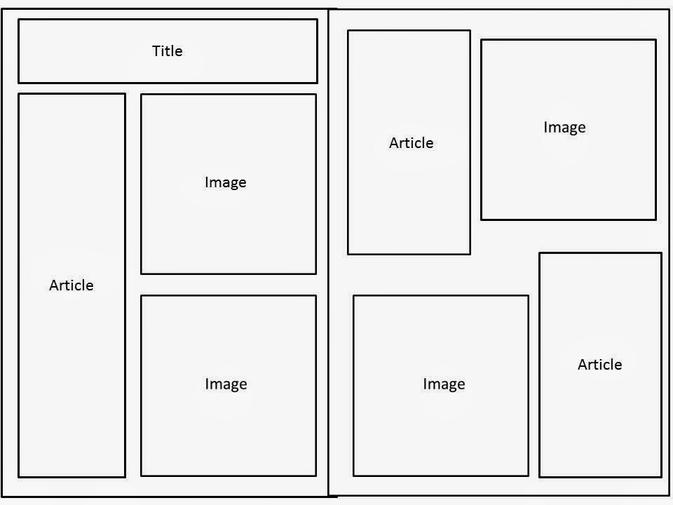 Laura's Media Coursework: Double Page Spread Layouts
