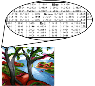 Aries Research Note: MATLAB Graph: Bit-Mapped Images