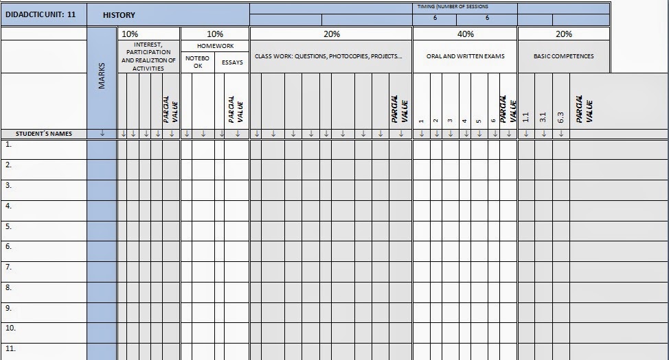 ASSESSEMENT AND REPORTING IN A BILINGUAL CLASSROOM: UNIT 2A: FORMATIVE ...