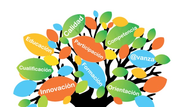 Valores en la Educacion: Educacion Con Valores.......