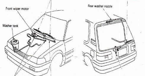 Komponen Wiper dan Washer | teknik-otomotif.com