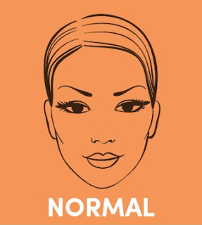 How to find your Skin Type