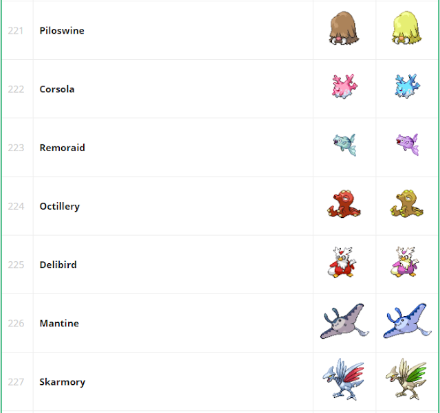 Pokémon GO Generation 1 and 2 Shiny Pokémon | Yhan Game