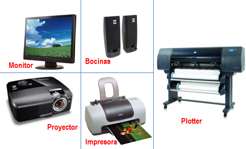 Computación: Tipos de Hardware