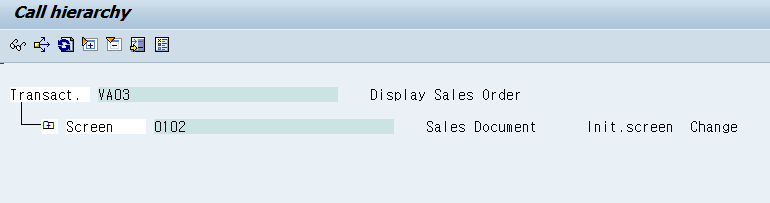 ABAP Tip Note: ABAP SE93 : CALL GRAPH