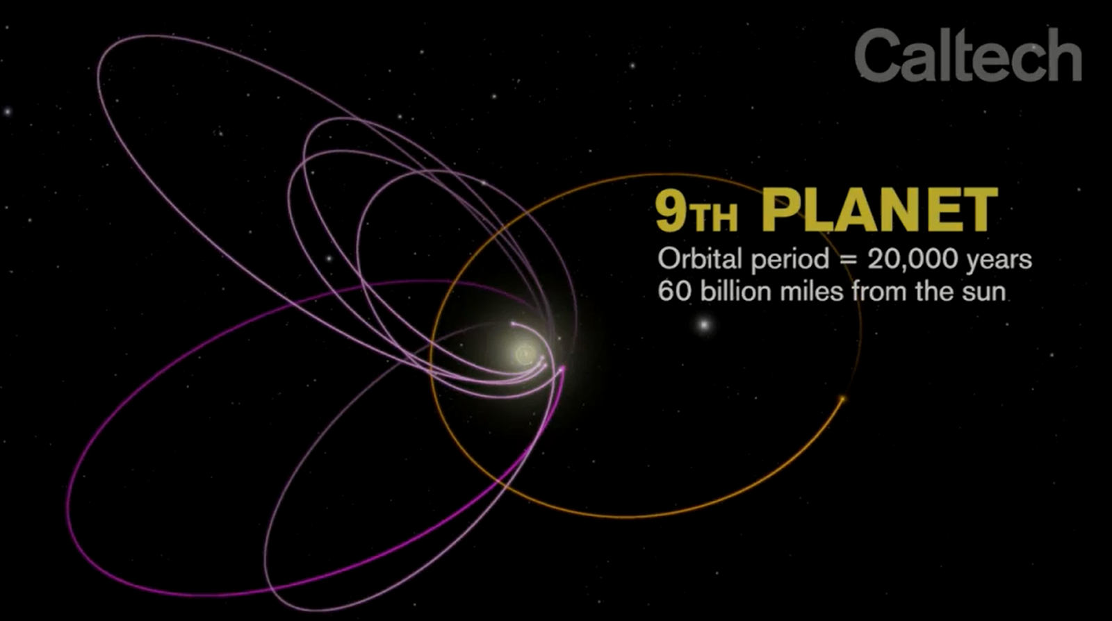 MIKE BARA.com: Science Comes Another Step Closer to Confirming My ...