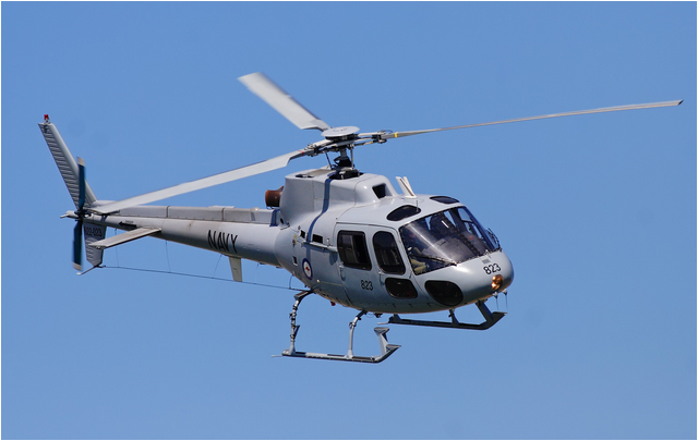HOW DOES HELICOPTER FLY? , BASIC PRINCIPLE AND WORKING OF CHOPPER ...