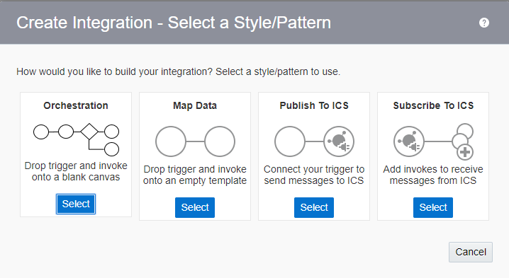 Scheduled Integration in Oracle Integration Cloud Service - TechSupper