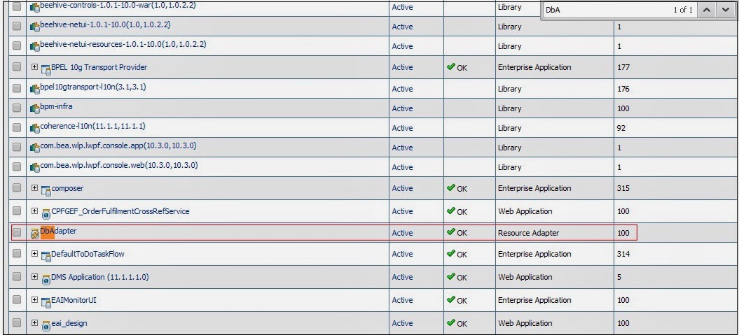 Re-Deploying the DBAdapter application - Oracle SOA Suite