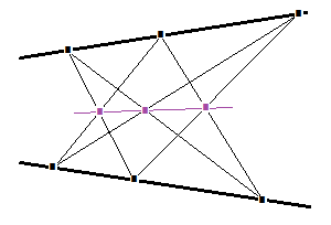 Math Garden: Pappus' Theorem