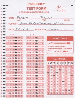 El Rincón de Skreemer: El Test de Roschard