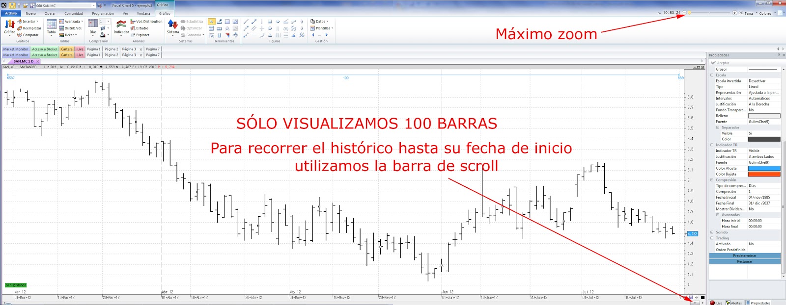 Limitación de Históricos en los gráficos - Visual Chart