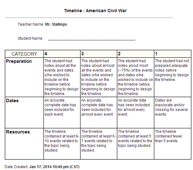 Engaged with Tech: Create excellent and easy rubrics with Rubistar