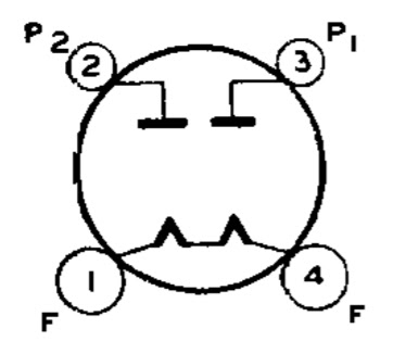 VinylSavor: Tube of the Month : The 80