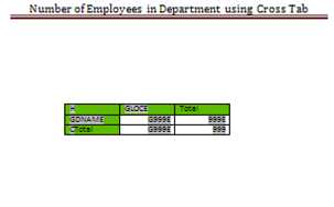Creating a RTF Template for building Pivot Table in BI Publisher