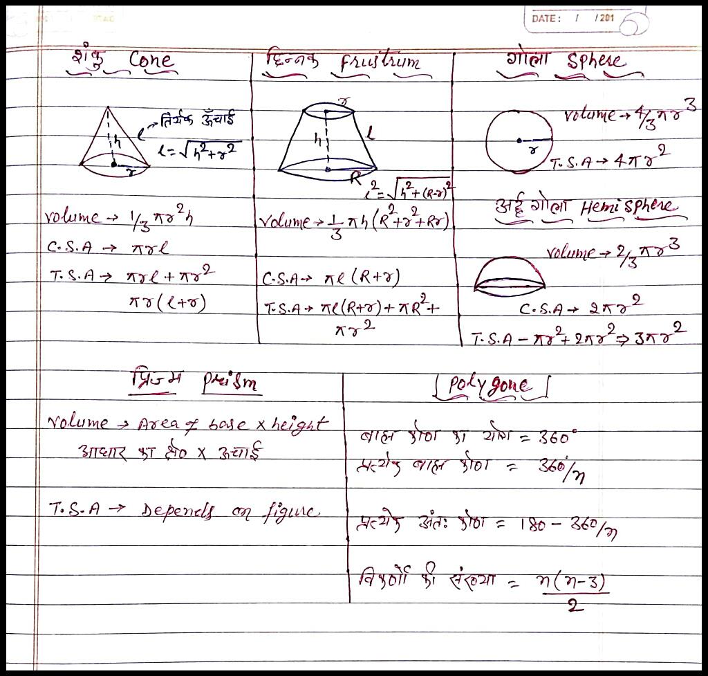 IMPORTANT FORMULA OF 2D & 3D SHAPE ~ ACHIEVE MATHEMATICS CLASSES