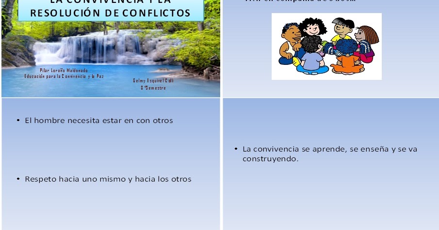 Educar para la convivencia y la paz : La Convivencia y la Resolución de Conflictos