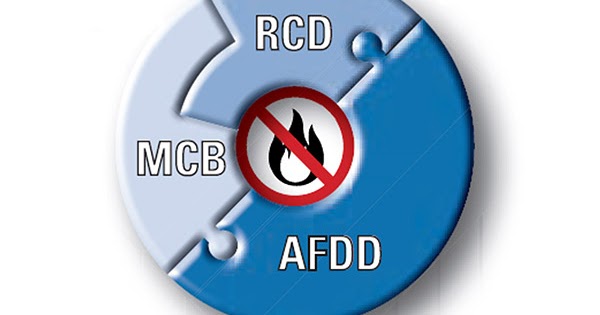 Τι είναι και πως λειτουργεί η AFDD