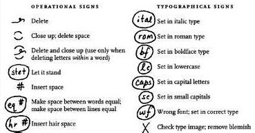 College Proofreading Marks