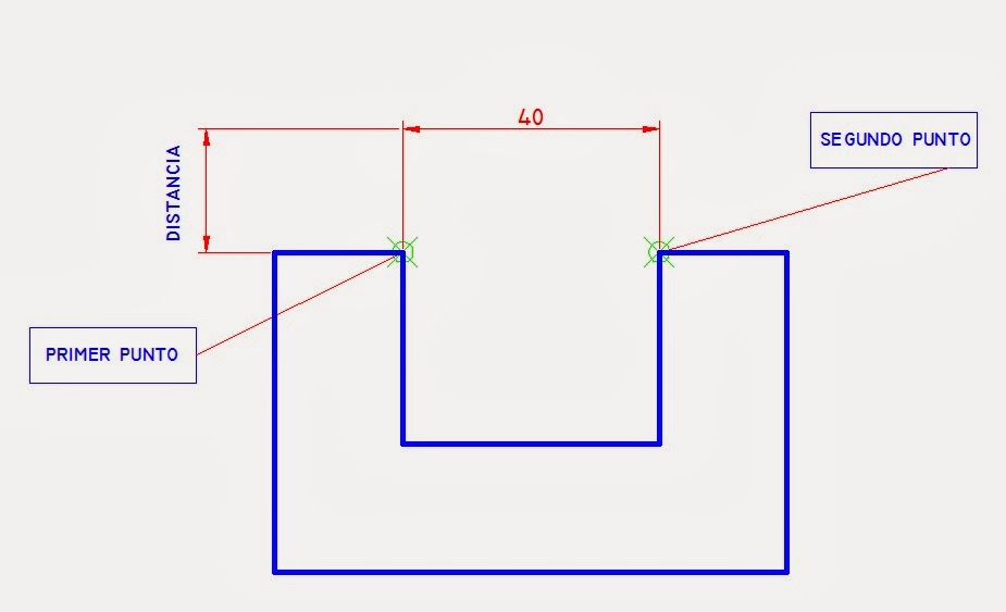 DIBUJO TECNICO: ACOTACIONES