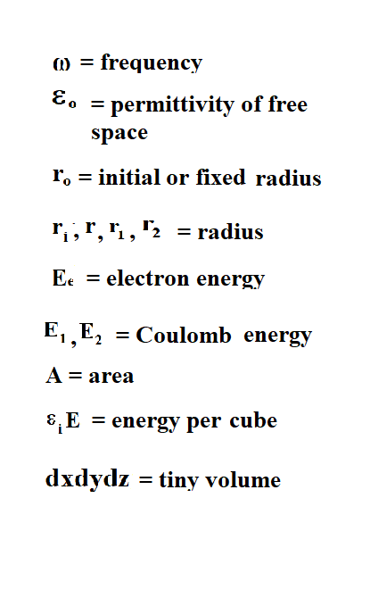 GM Jackson Physics and Mathematics: An Incredibly Simple Formula For ...