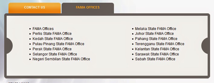 Durian Info: Durian Marketing in Malaysia and FAMA