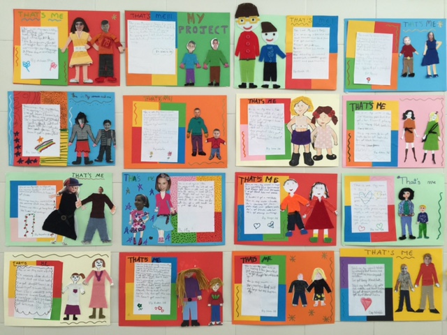 THE ENGLISH CLASSROOM BY MªJOSÉ MUELA: THAT'S ME AND MY FAMILY PROJECT ...