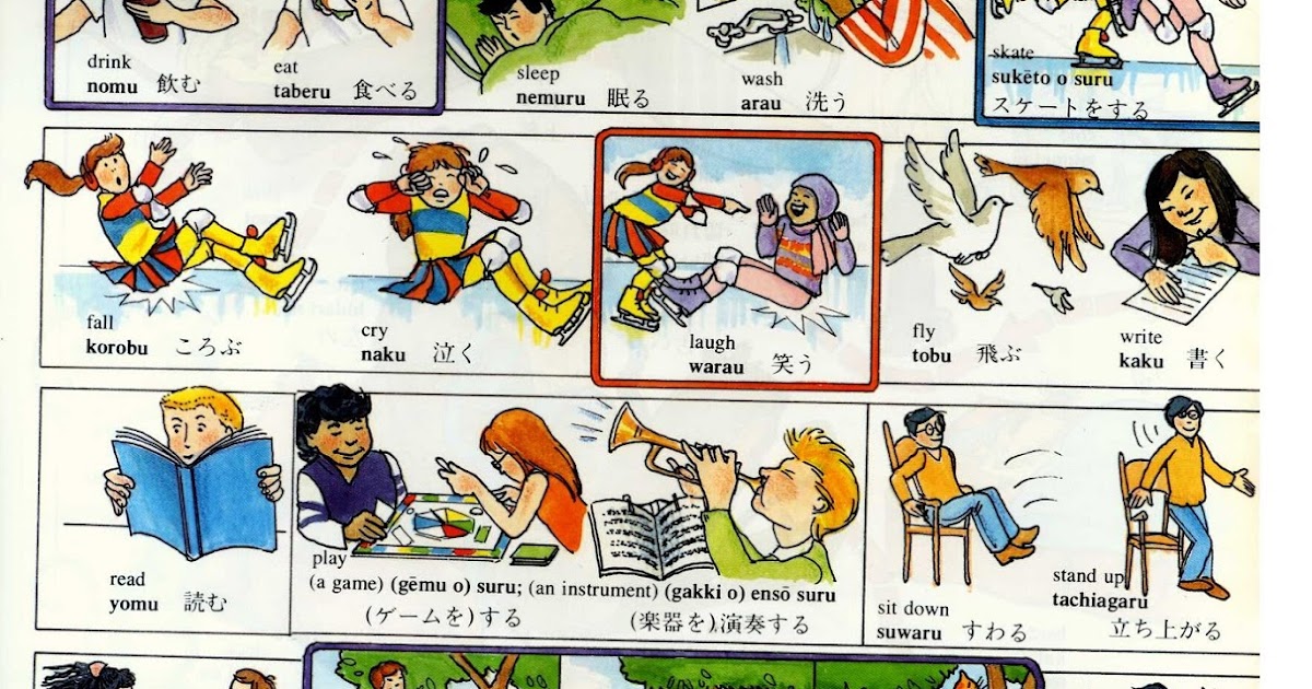 27 action words - Japanese For Beginners