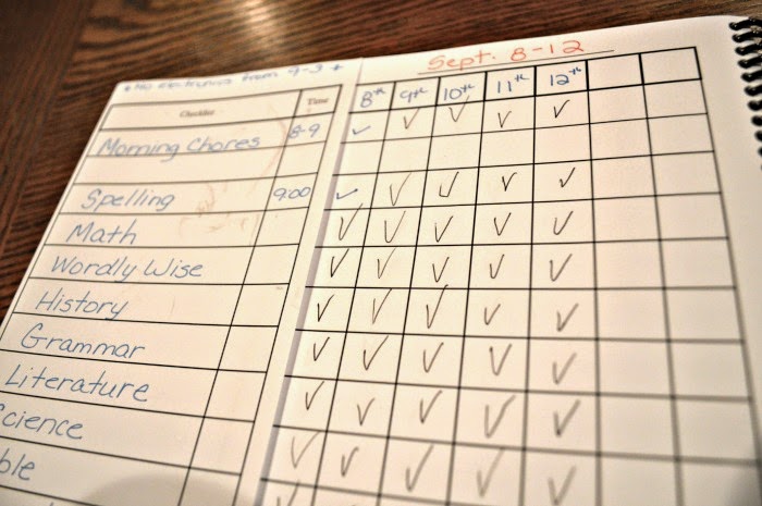 Family Faith And Fridays My Student Logbook Schoolhouse Crew Review family-faith-and-fridays-my-student-logbook-schoolhouse-crew-review