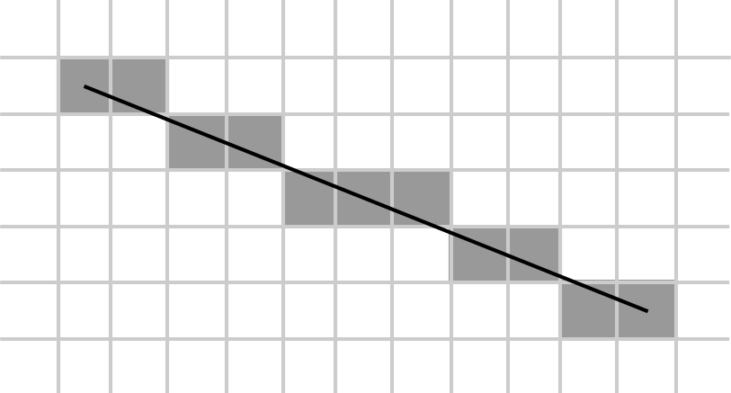 ICO UAEMEX - Graficación: Algoritmos Bresenham y DDA (Digital ...
