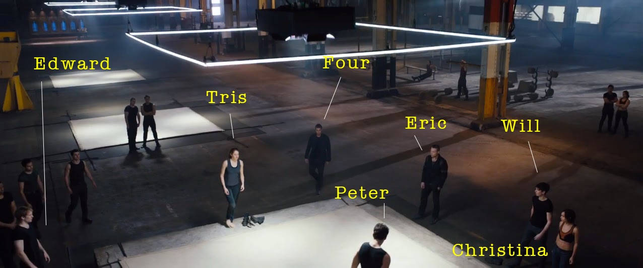 The Divergent Life: We Break Down the DIVERGENT Trailer Scene by Scene ...
