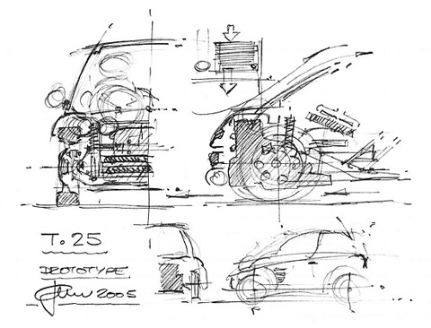 aUtOmObiLes: Car sketch,drawing and designing