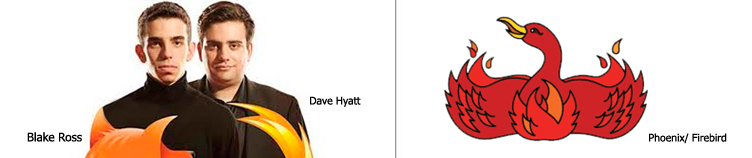Maksud Dot Blog | PeoplesChoice: Mozilla Firefox Logo Evolution & Secrets