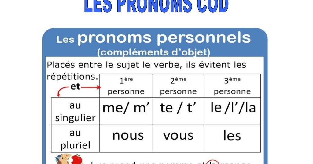 Le français utile: Le pronom COD (complément d’objet direct) (Booklet ...