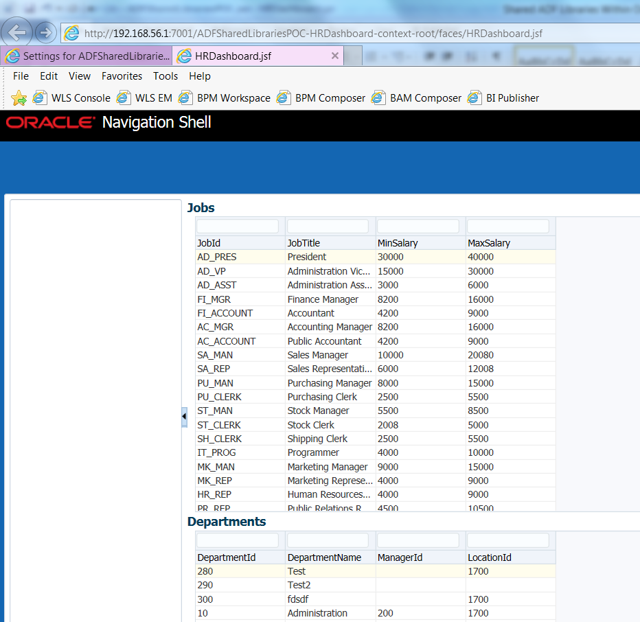 Oracle Fusion Middleware : 2015